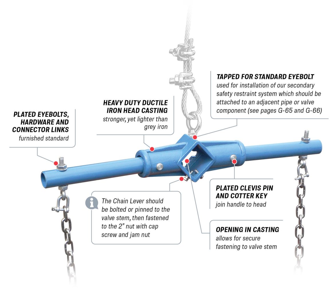 Chain Lever - Trumbull Manufacturing