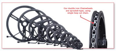 Ductile Iron Chainwheels - Trumbull Manufacturing