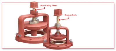 Cast Iron Mud Valves - Trumbull Manufacturing