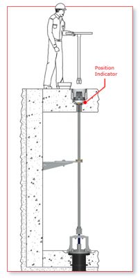 Valve Position Indicators Installation in FLOOR - Trumbull Manufacturing