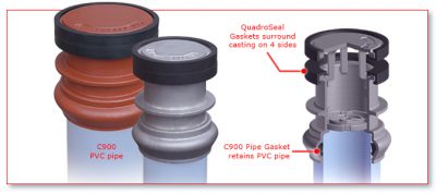 Floor-Type Hydrostatic Tank Pressure Relief Valves - Trumbull Manufacturing