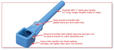 Hand Lever - Trumbull Manufacturing
