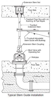 Adjustable Stem Guides - Trumbull Manufacturing