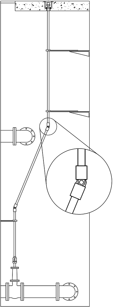 Universal Joints - Trumbull Manufacturing
