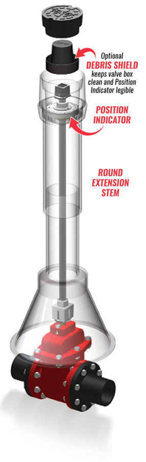 Valve Position Indicators BURIED SERVICE ROUND Extension Stems ...